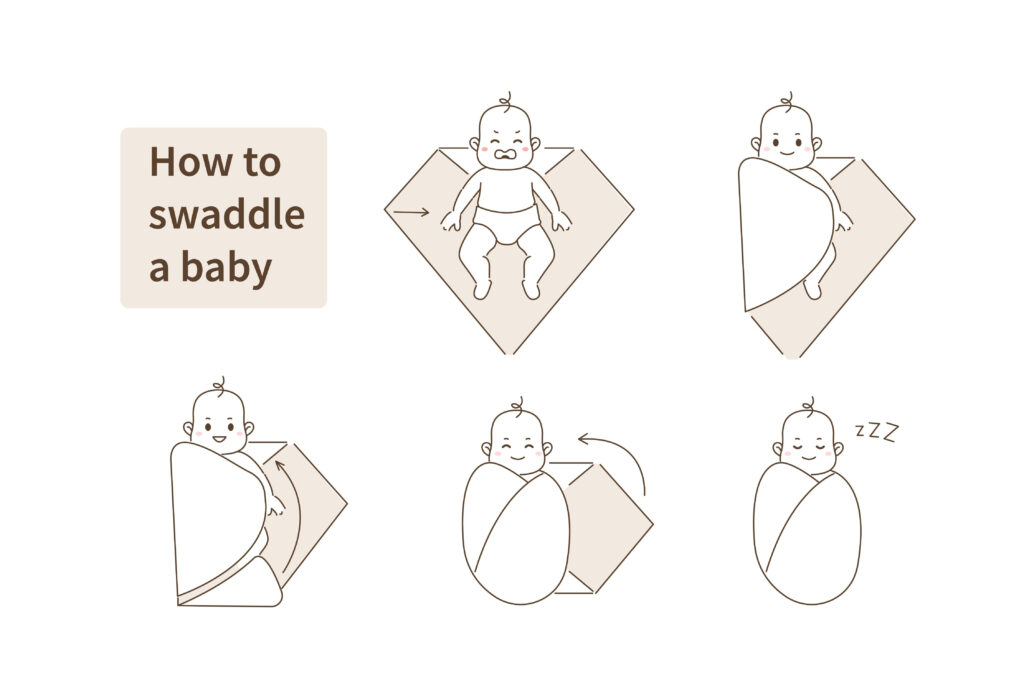 Swaddling Your Little One: A Step-by-Step Tutorial